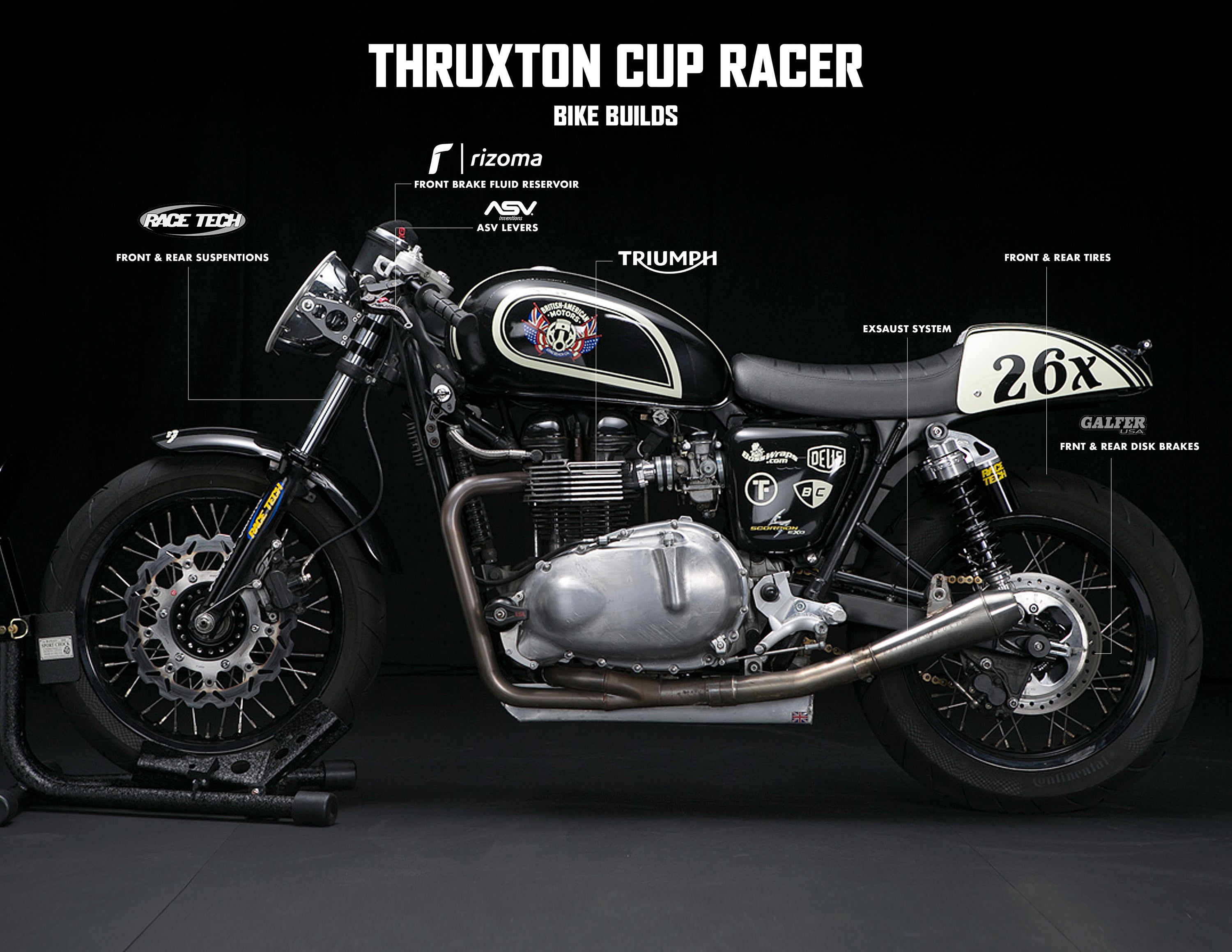 BRITISH AMERICAN MOTORCYCLES – British American Motorcycles